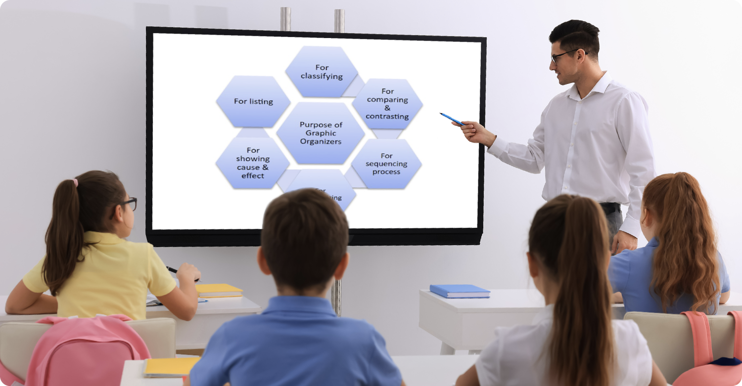 Using Graphic Organizers to Promote Student Thinking | XSEED Education