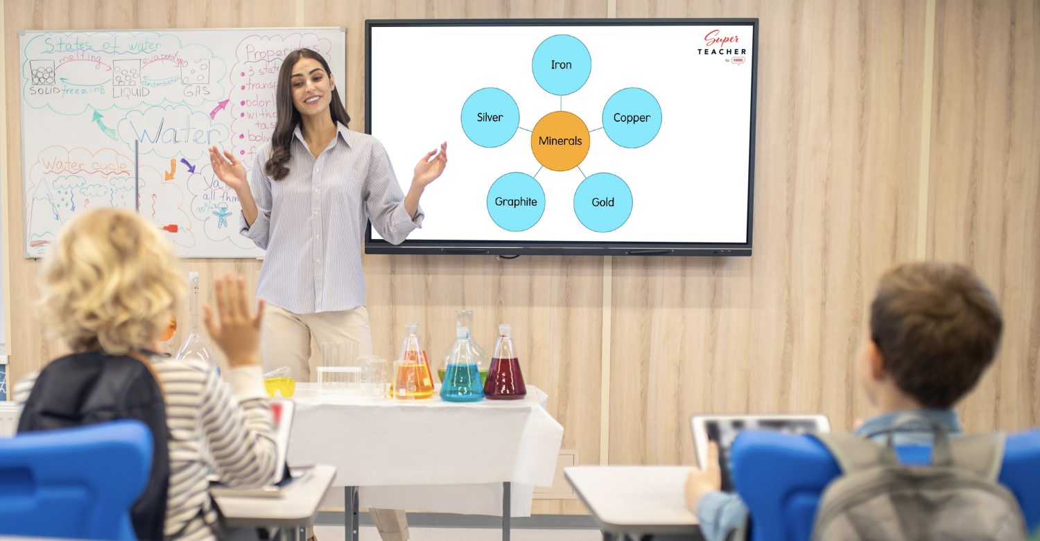 Enhance Student Thinking Using Graphic Organizers | XSEED Education